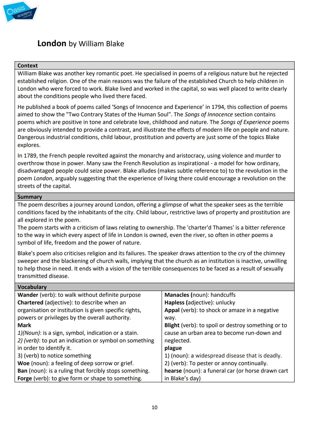 GCSE Power and Conflict Poetry Revision Guide: PDF and Analysis ...