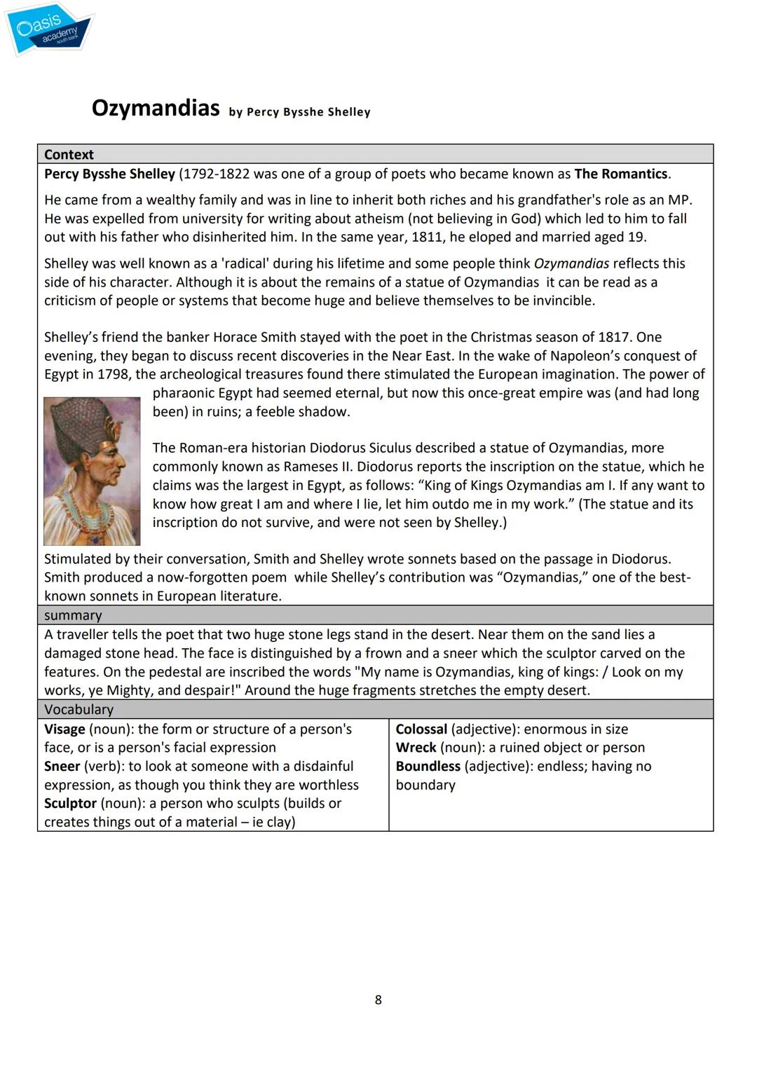 GCSE Power and Conflict Poetry Revision Guide: PDF and Analysis ...