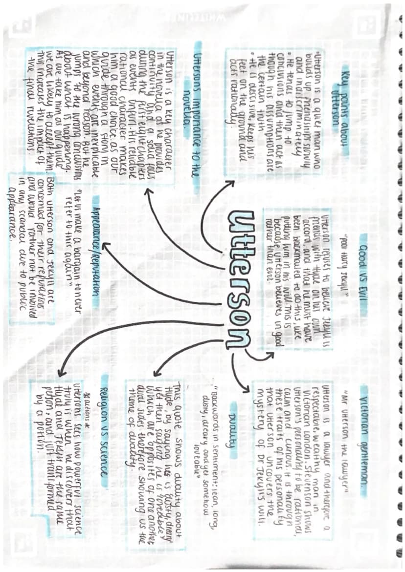Simply explained: Mr Utterson Quotes in Jekyll and Hyde: Good vs Evil ...