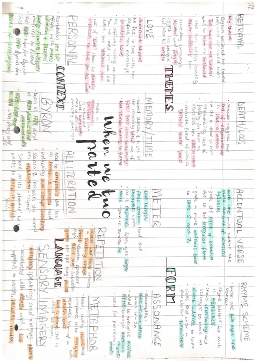 Simply explained: When We Two Parted Poem: Easy GCSE Analysis PDF and ...