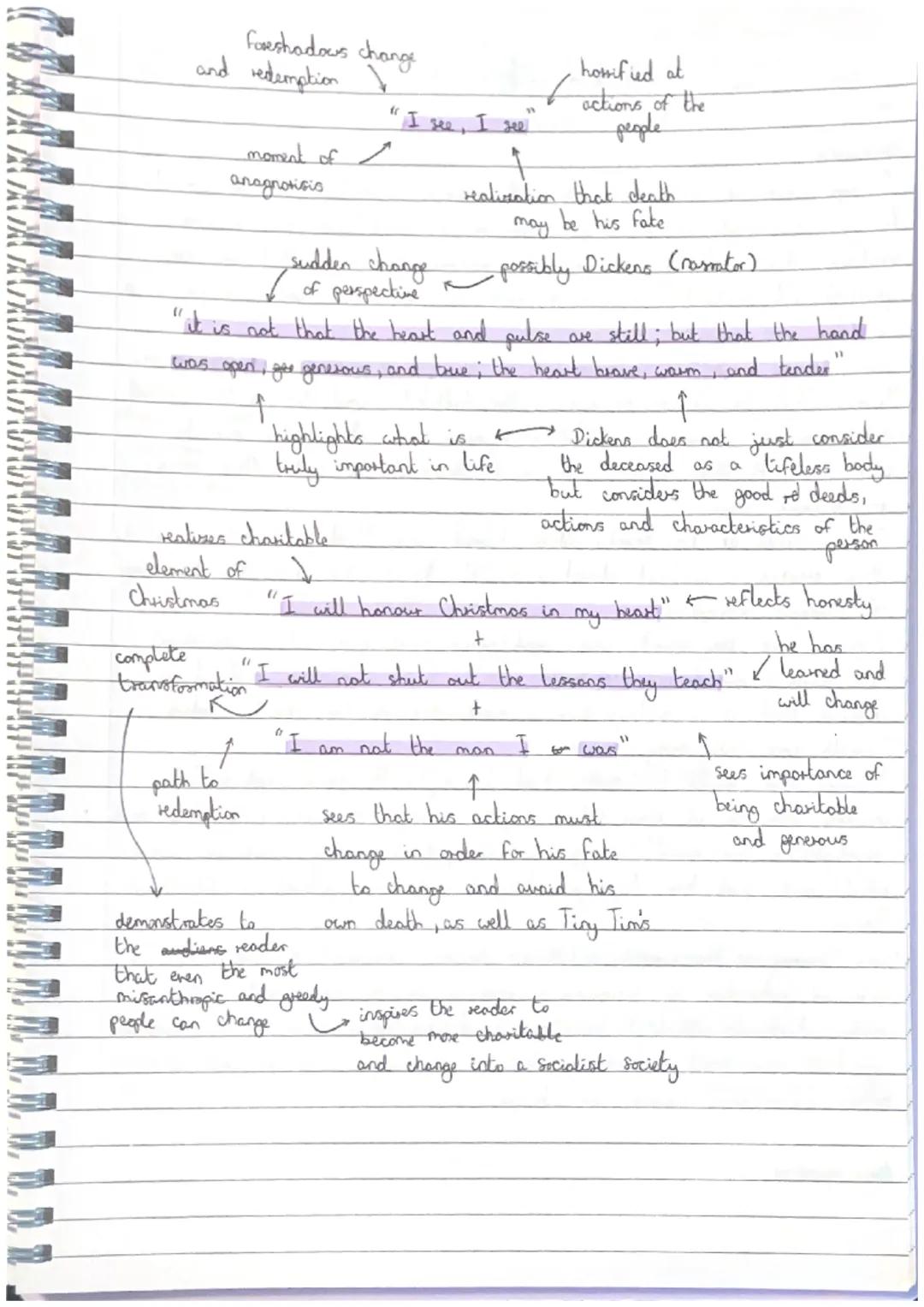 Understanding the Ghosts in A Christmas Carol: Quotes, Symbols ...