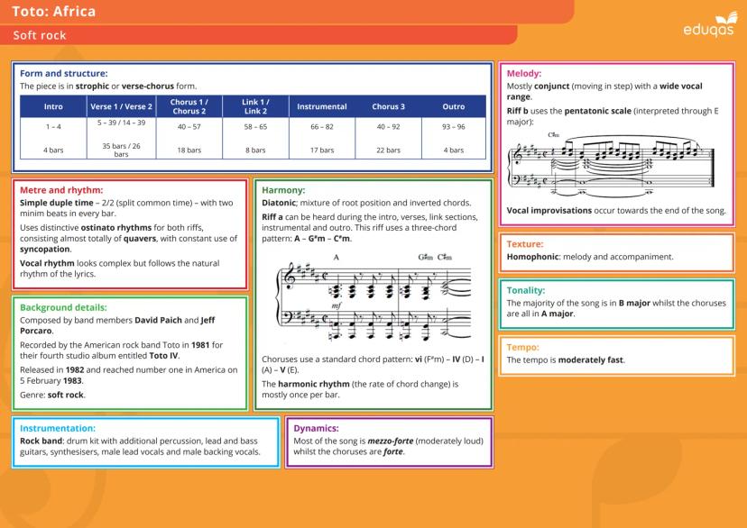 Simply explained: GCSE Africa Toto Revision Guide PDF with Music ...