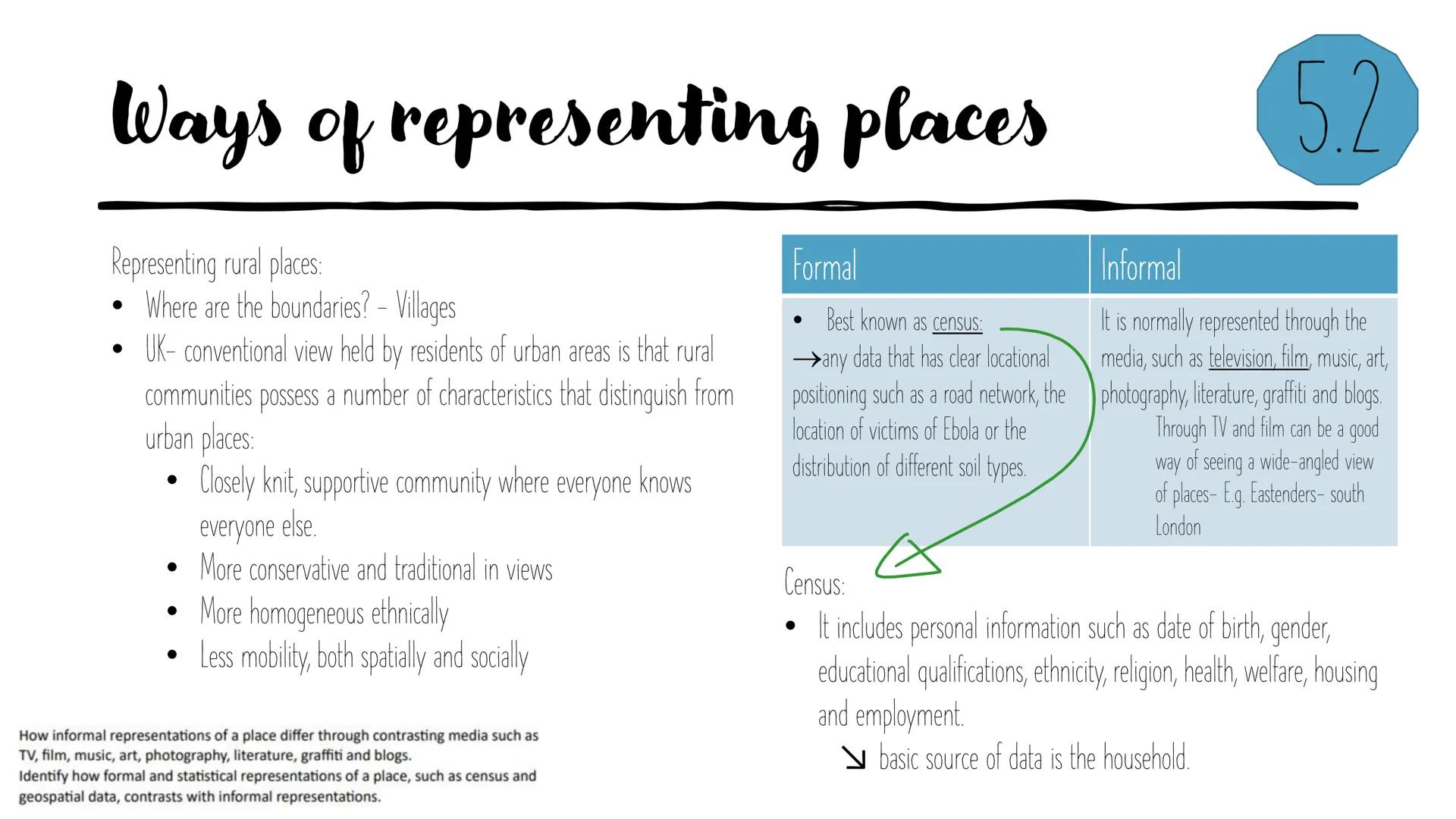 Simply explained: Understanding Endogenous and Exogenous Factors in ...