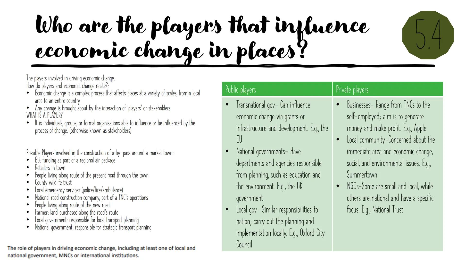 Simply explained: Changes spaces; making places (Geography) - Knowunity