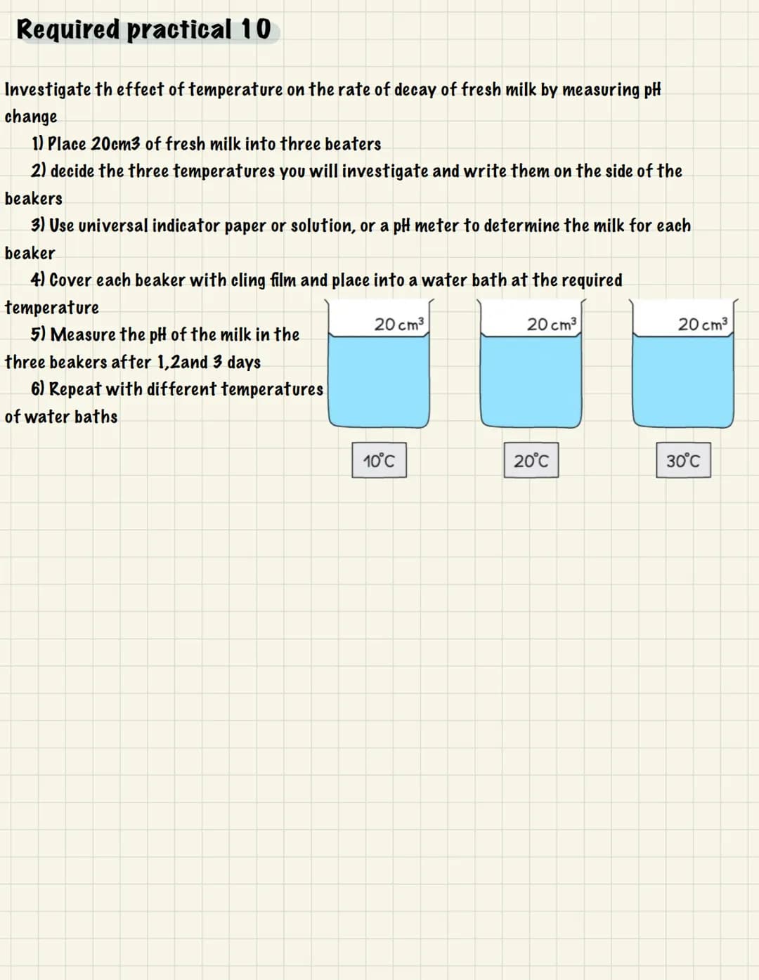 Simply explained: GCSE Biology Required Practicals and Experiments: AQA ...