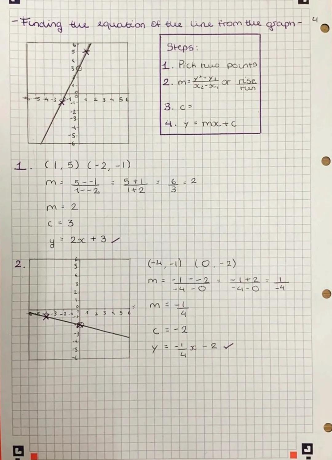 Simply explained: Learn y=mx+c: Simple Guide to Straight Line Graphs for Kids (Maths) - Knowunity