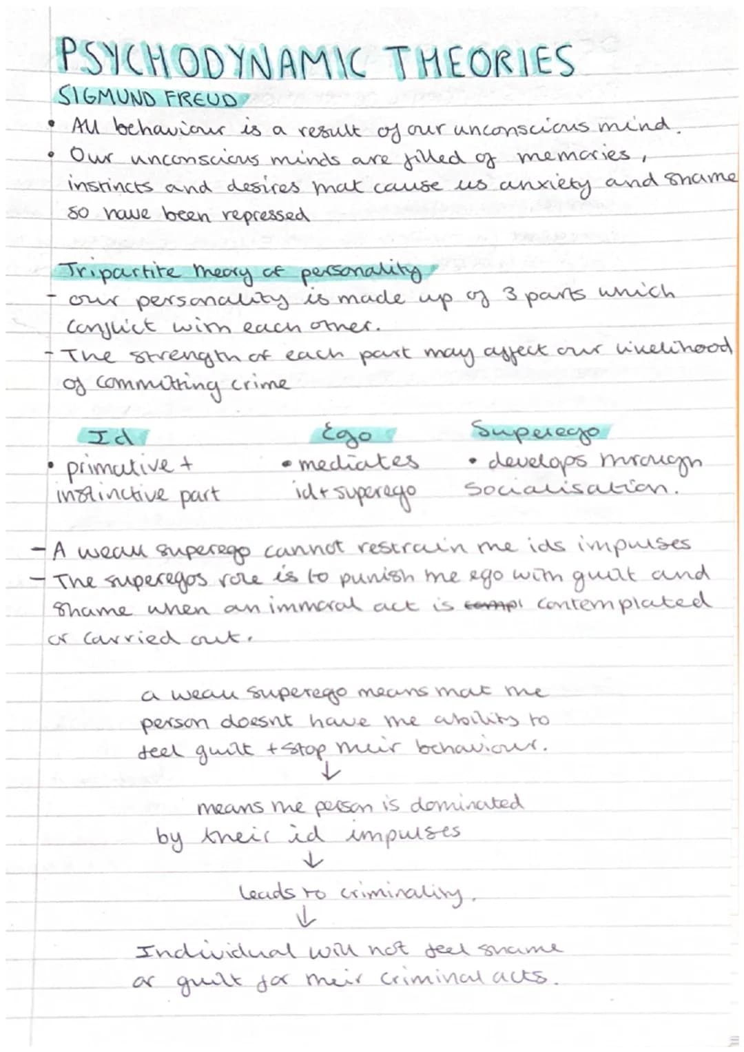 Simply explained: Freud's Psychodynamic Theory: Id, Ego, Superego ...