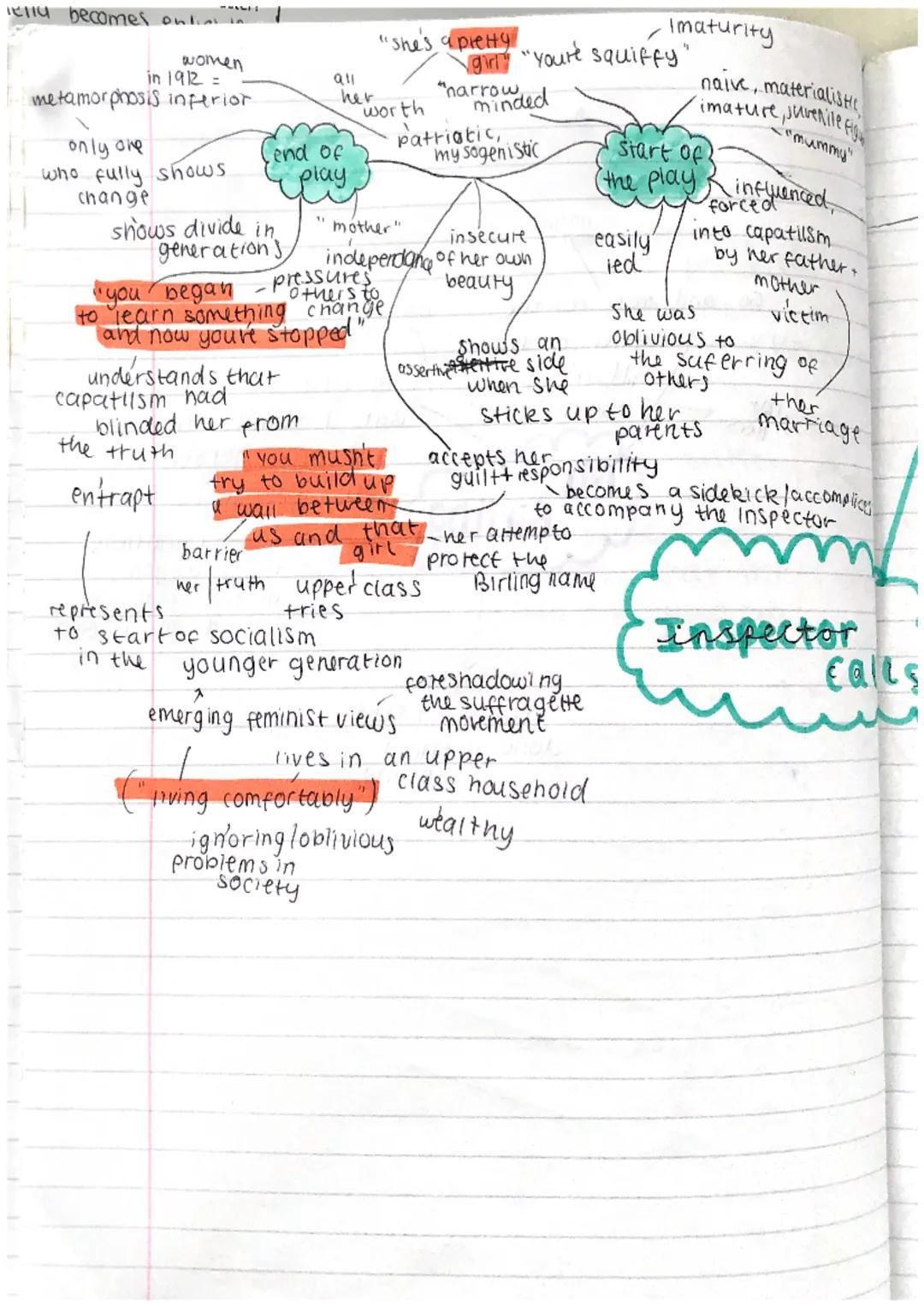 Simply explained: An Inspector Calls: Character Analysis, Themes, and ...