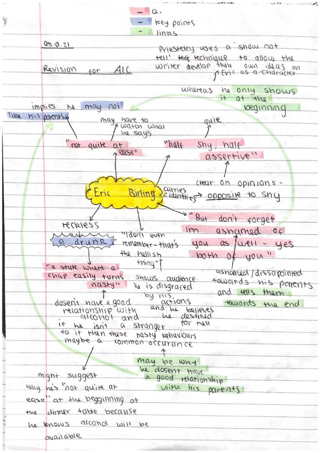 Simply explained: An Inspector Calls: Character Analysis, Themes, and ...