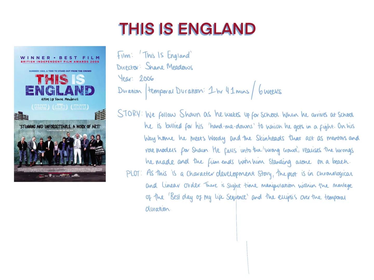 Simply explained: Narrative Mind Map (Specialist Study Area) (Film ...