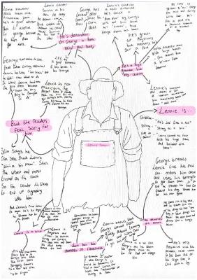 Lennie Quotes in Of Mice and Men: Detailed Analysis and Page Numbers ...