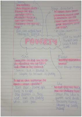 Brooklyn Cop Poem & Analysis - Norman MacCaig Revision for Higher ...