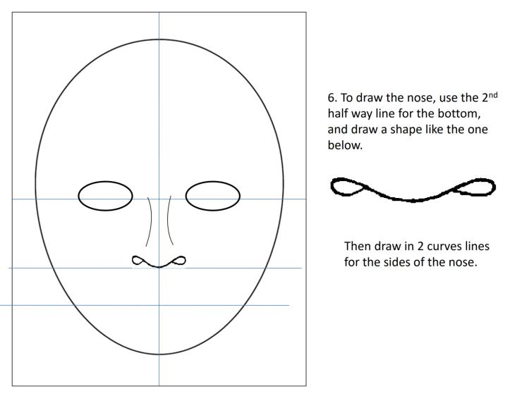 how to draw human face shape