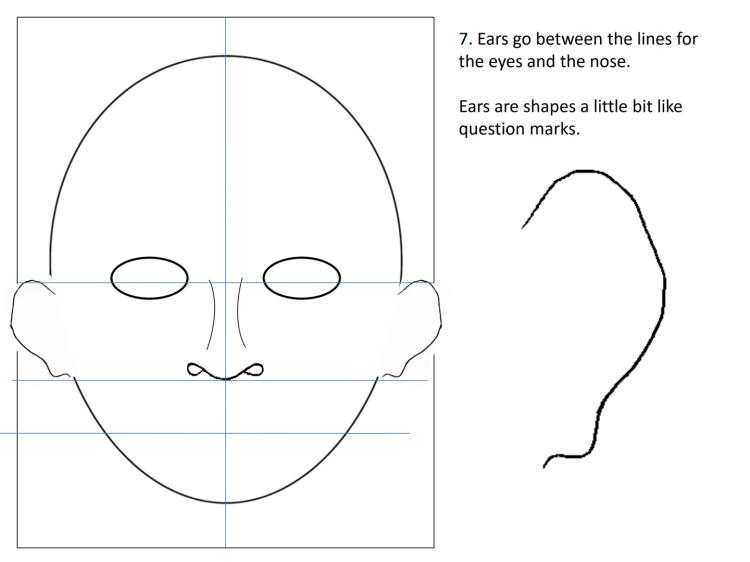 how to draw a question face