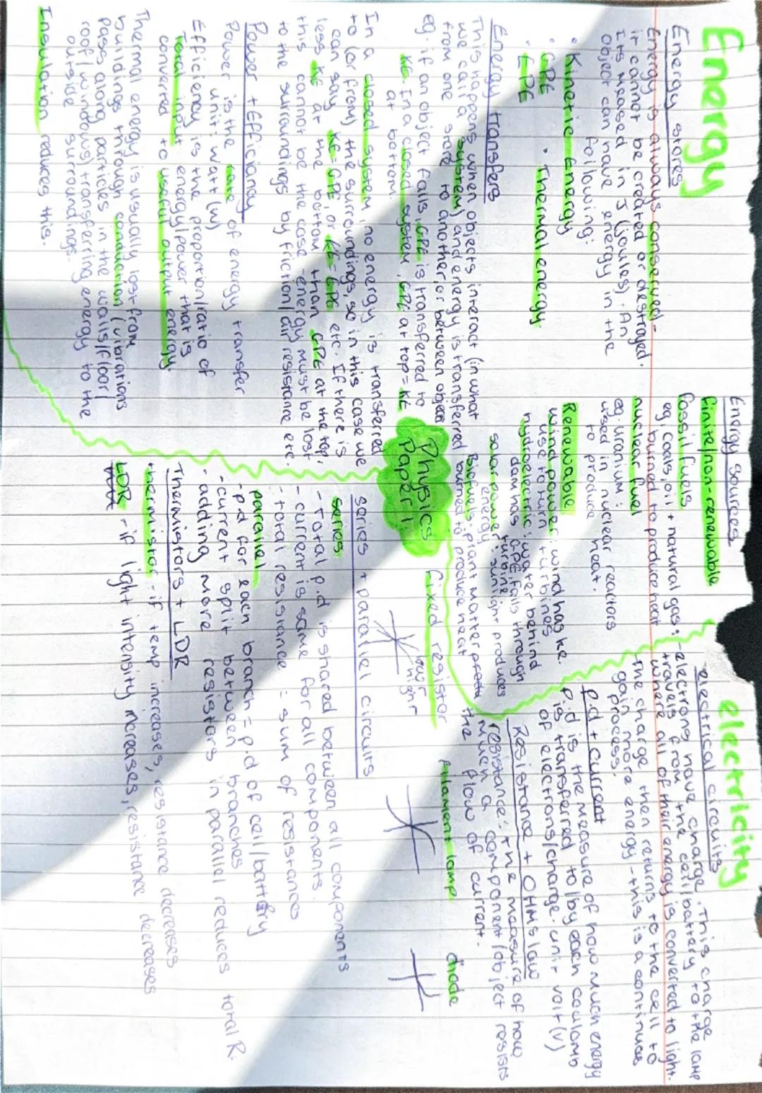 Physics paper 1 summary mind map (Physics) - Knowunity