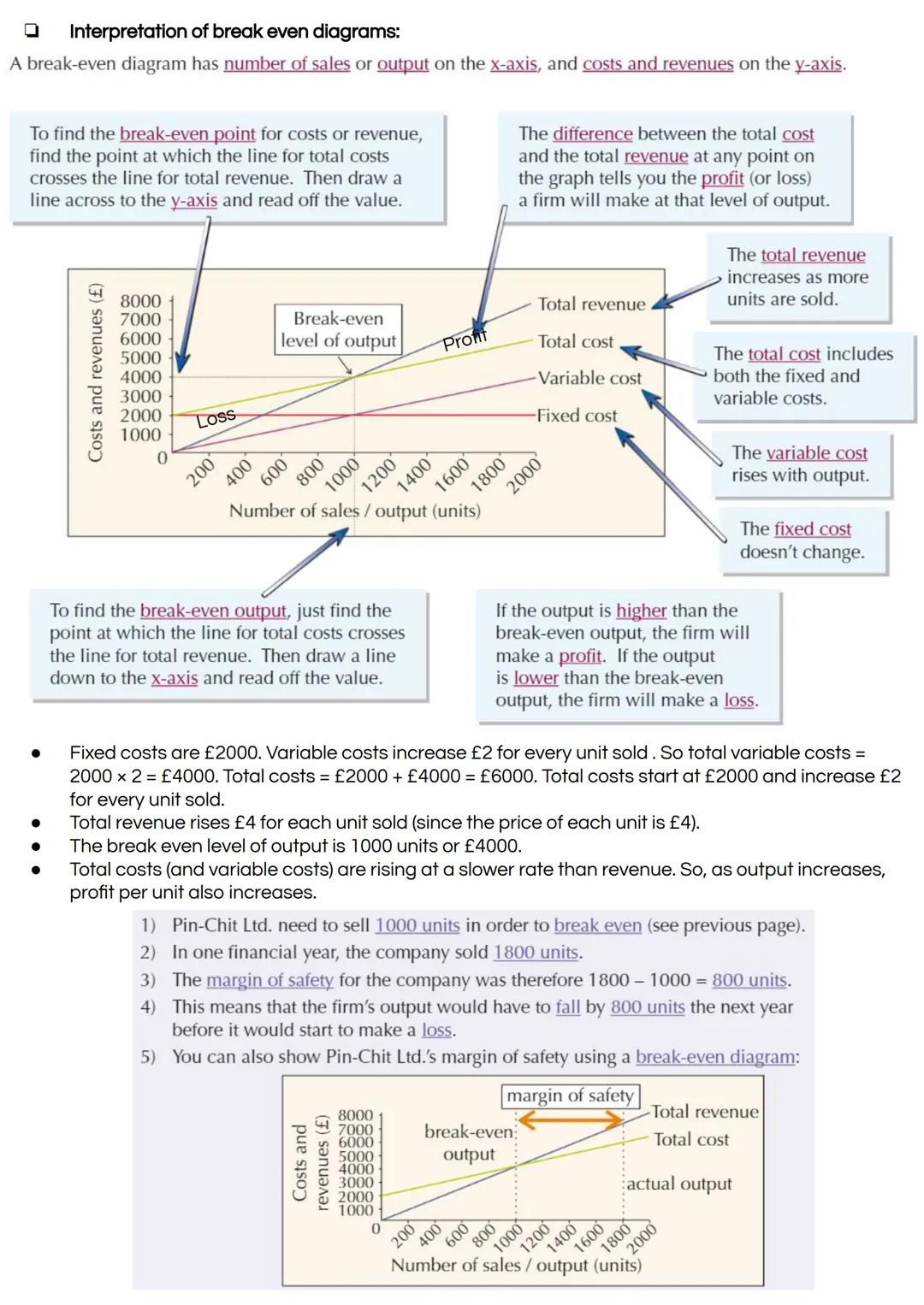 Edexcel Business Theme 1 Revision Notes PDF | Free A-level & GCSE ...