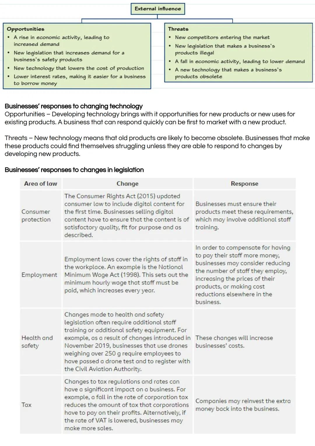 Edexcel Business Theme 1 Revision Notes PDF | Free A-level & GCSE ...