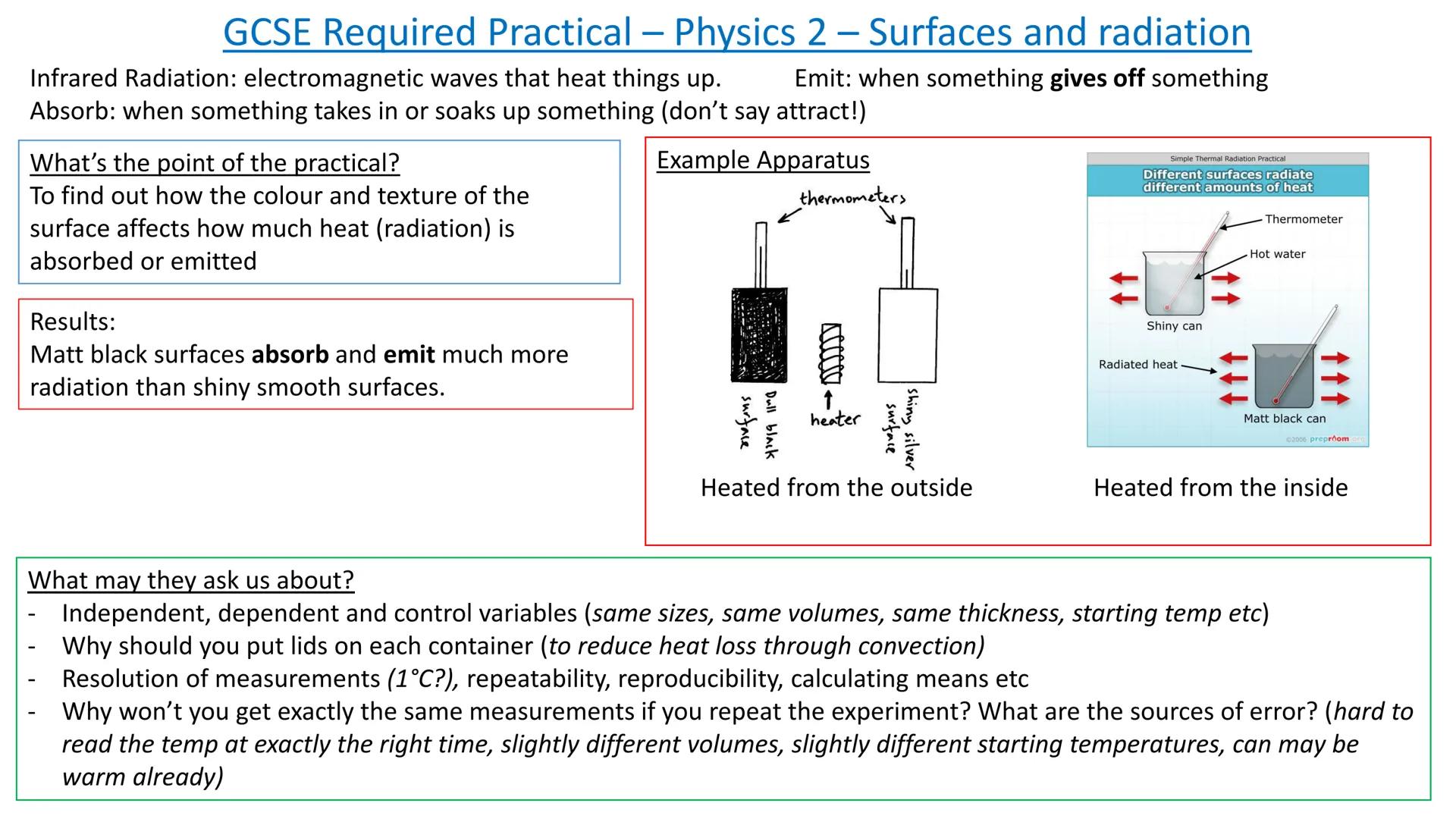 GCSE Physics Paper 2 Required Practicals - PDF, Quizlet, BBC Bitesize ...
