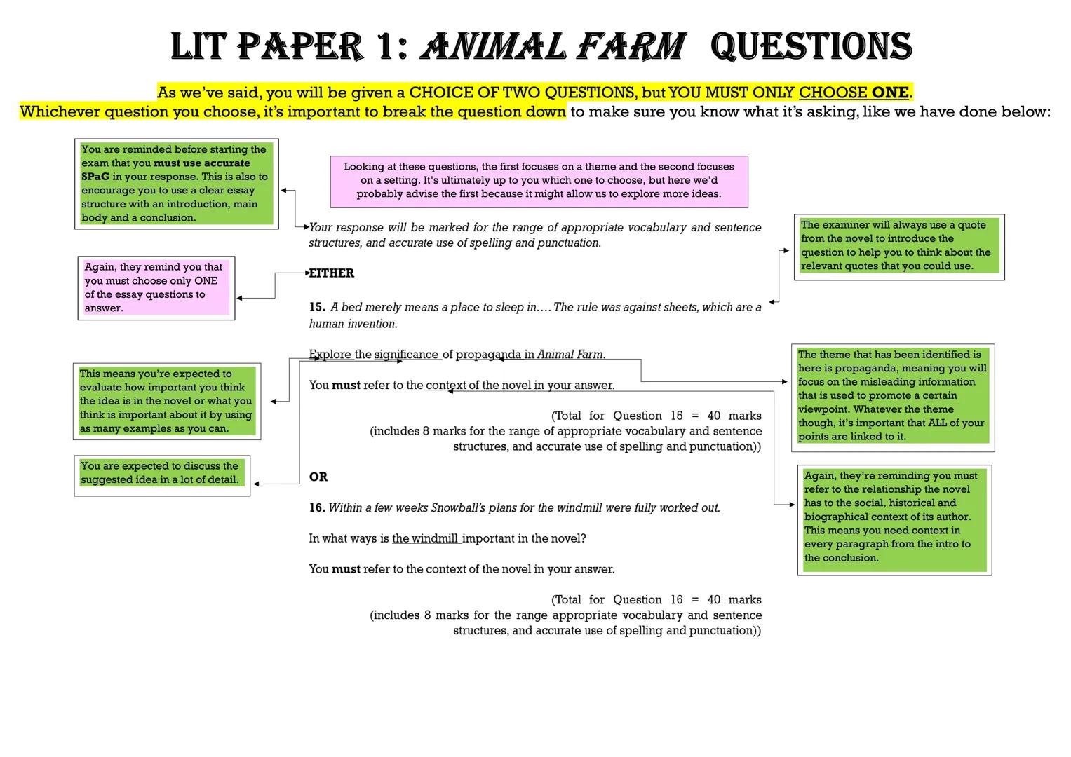 Animal Farm Revision Guide for Edexcel GCSE: Free PDF with Questions ...