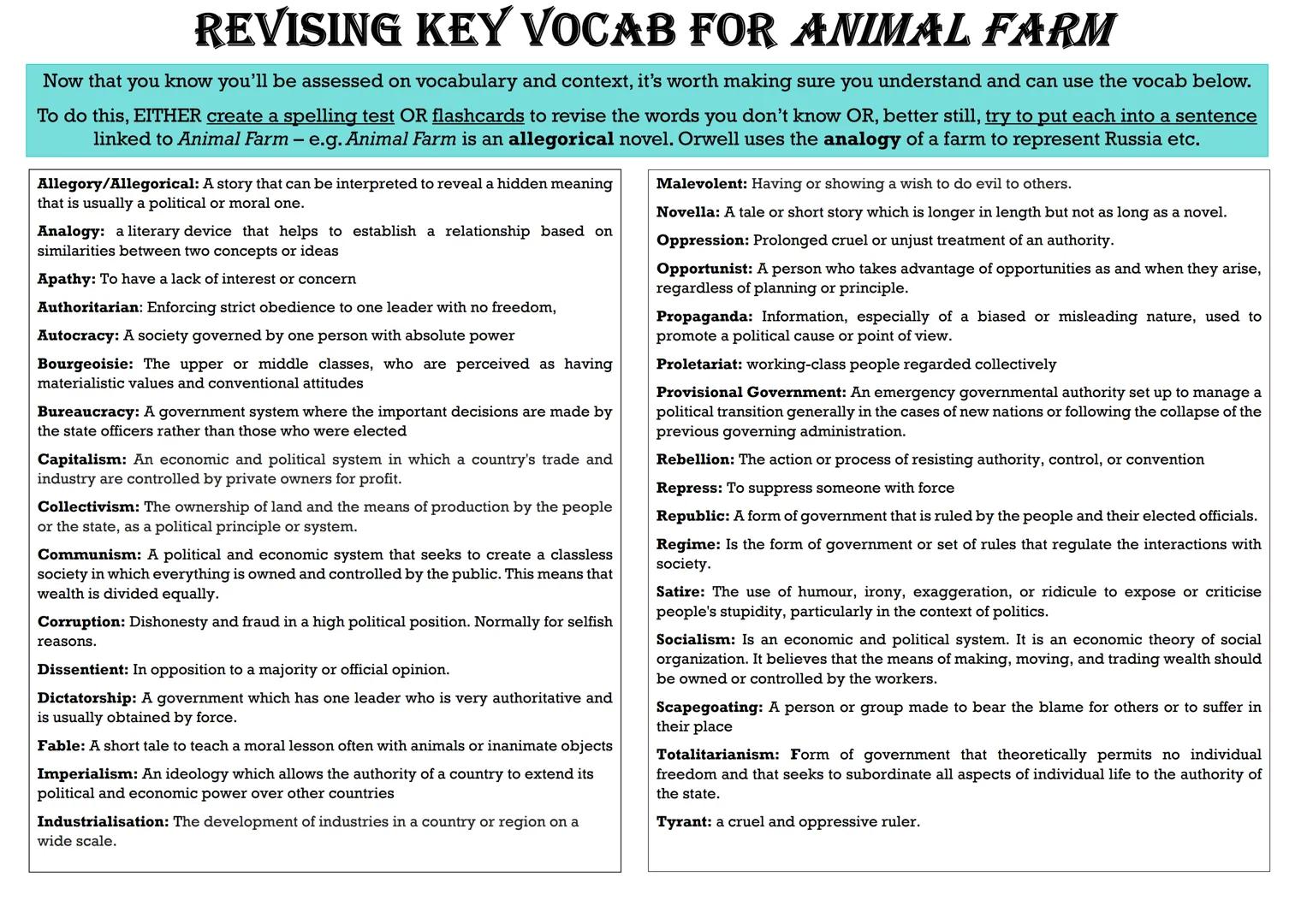 Animal Farm Revision Guide for Edexcel GCSE: Free PDF with Questions ...
