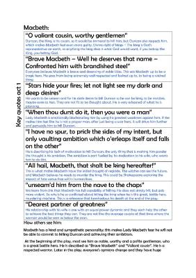 Romeo and Juliet Key Quotes and Analysis for Each Character (English ...