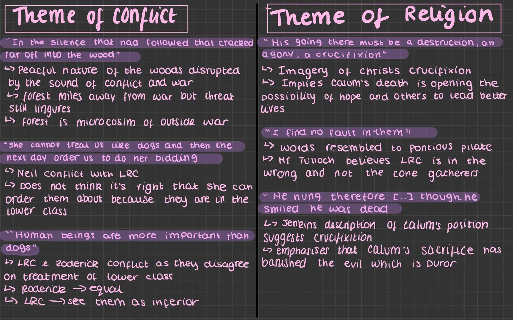 The Cone Gatherers: Themes, Quotes, and Easy Analysis (English) as PDF ...