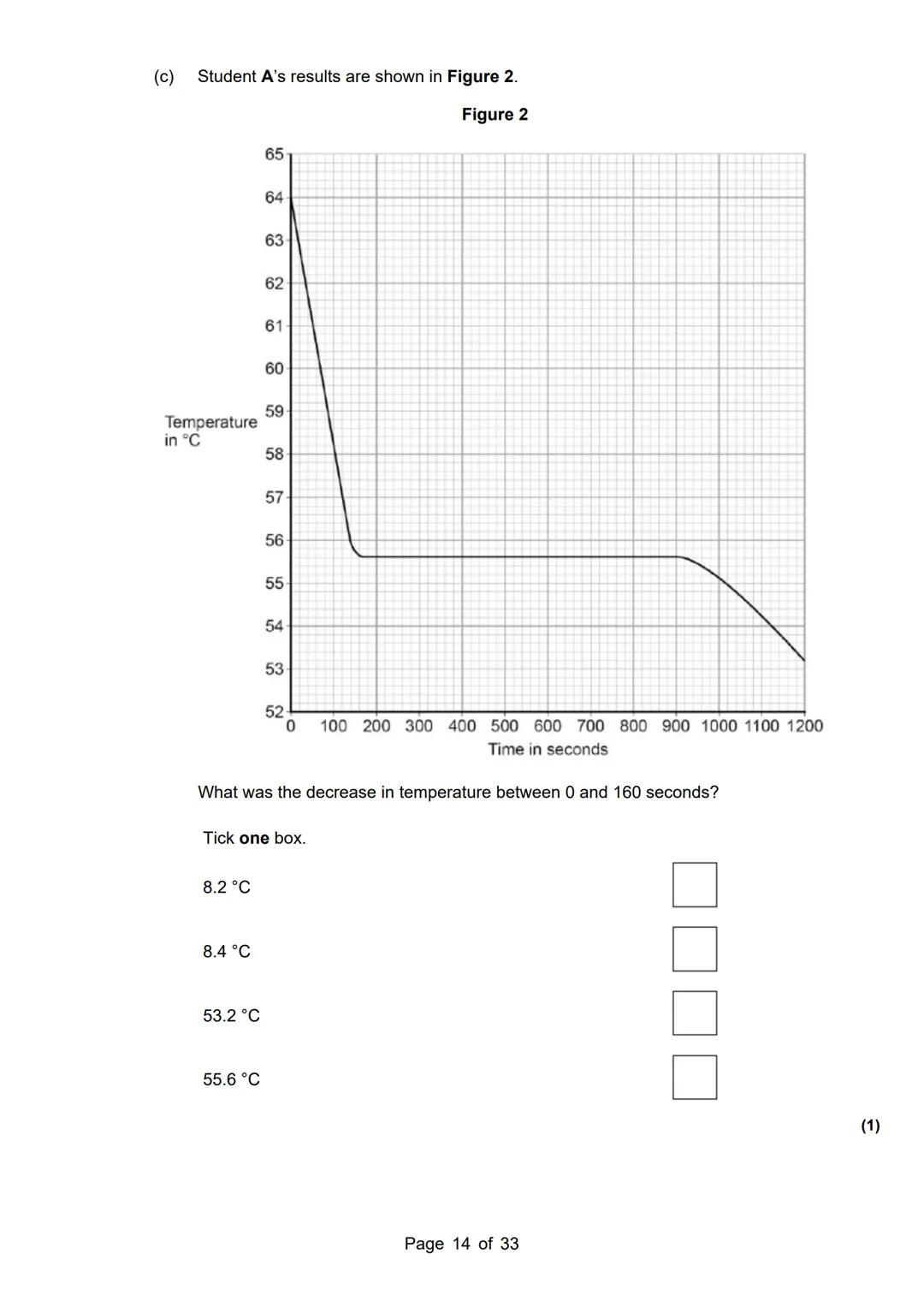 Physics Topic 3: Particle model of matter (MASTER Booklet) (Physics) as PDF - Knowunity