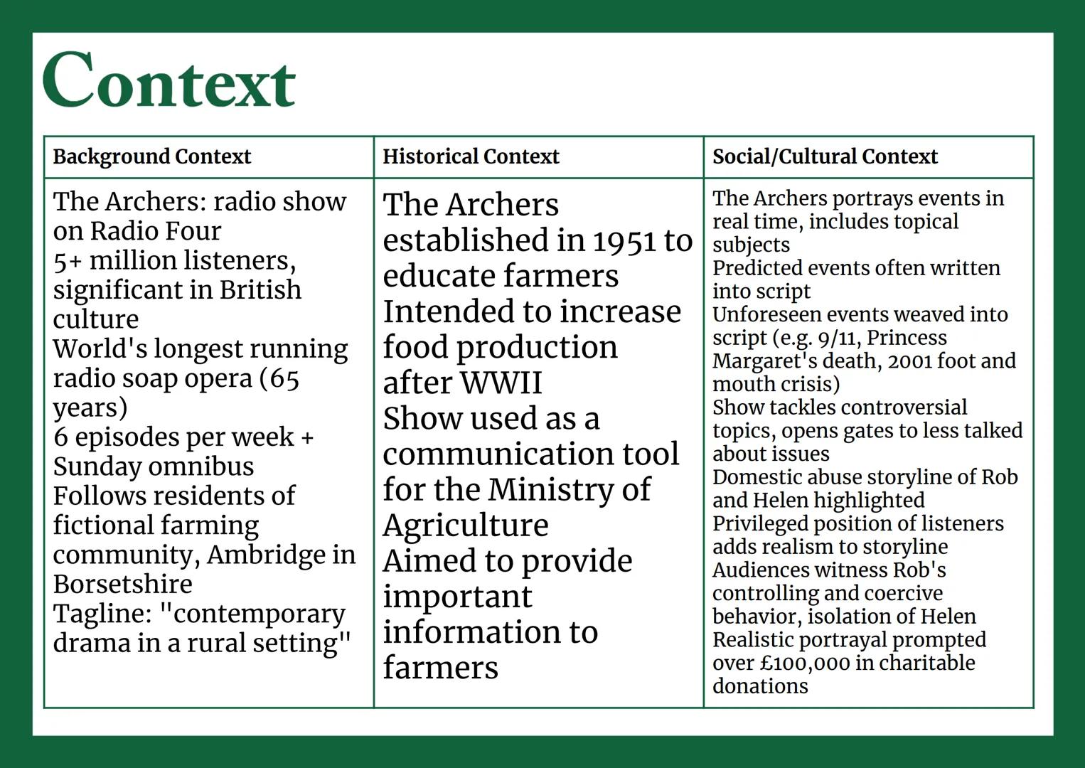 Simply explained: The Archers GCSE Media Studies: Fun Revision ...