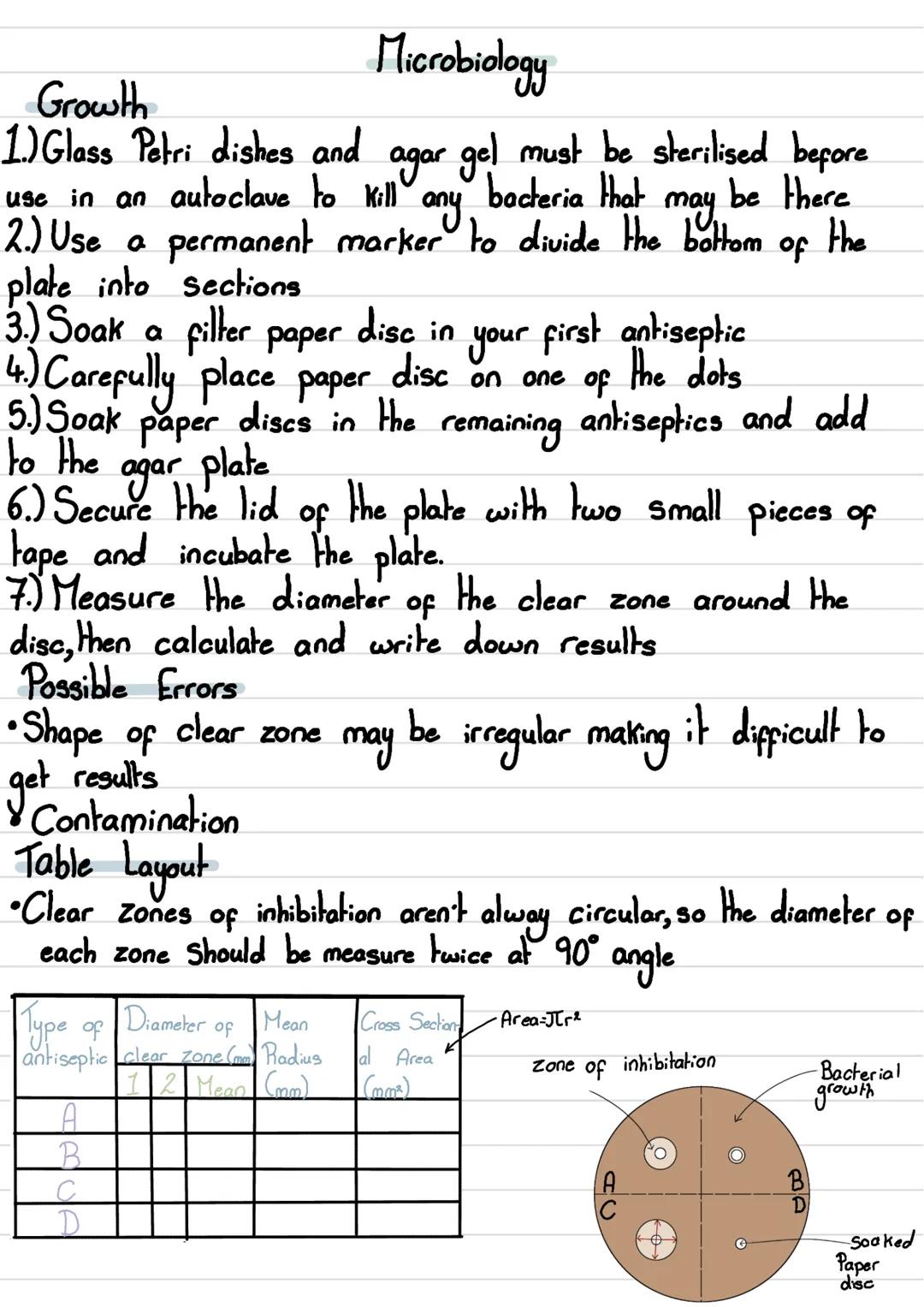 Biology Paper 1: Required Practicals with Answers (Biology) as PDF ...
