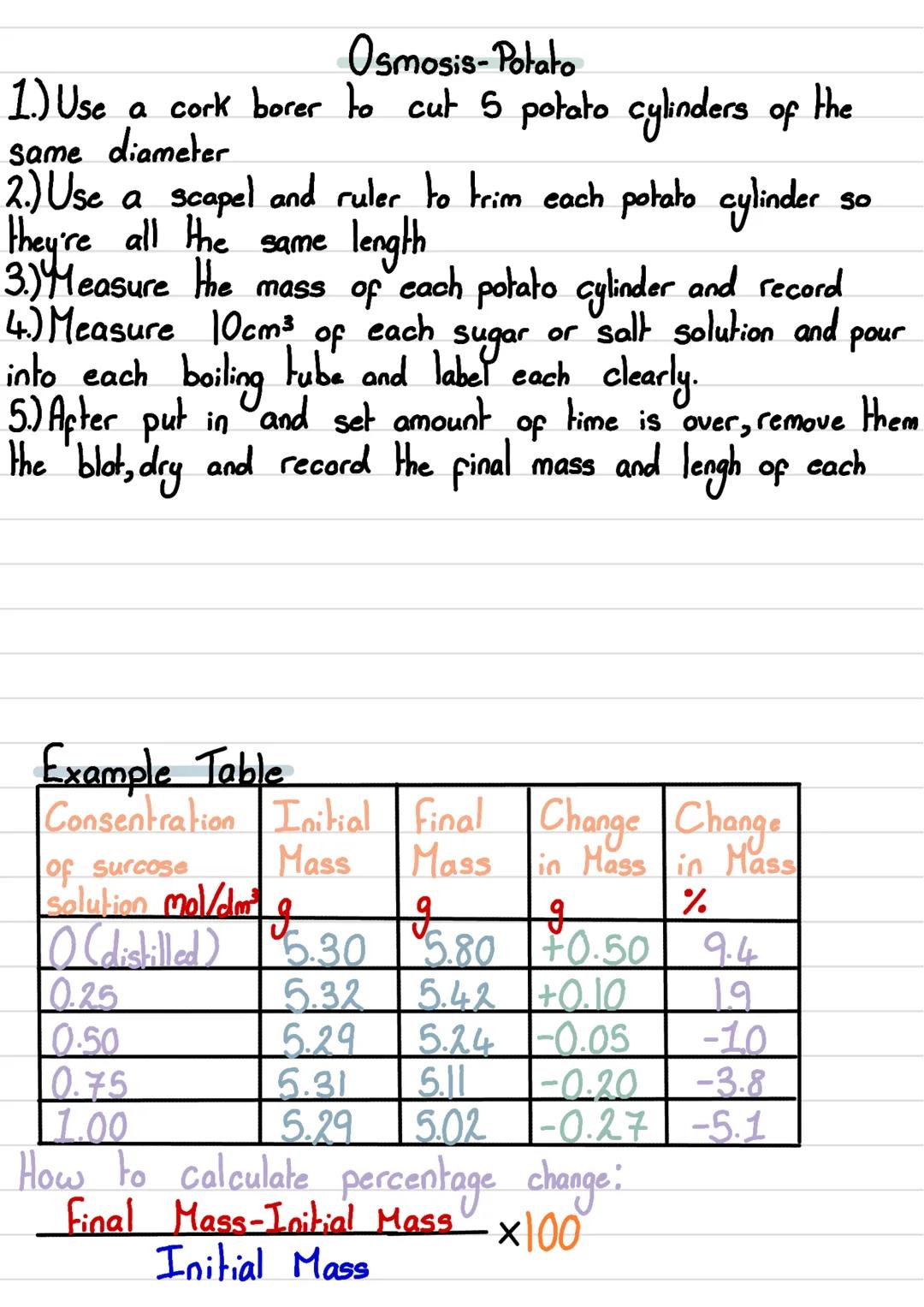 Biology Paper 1: Required Practicals with Answers (Biology) as PDF ...
