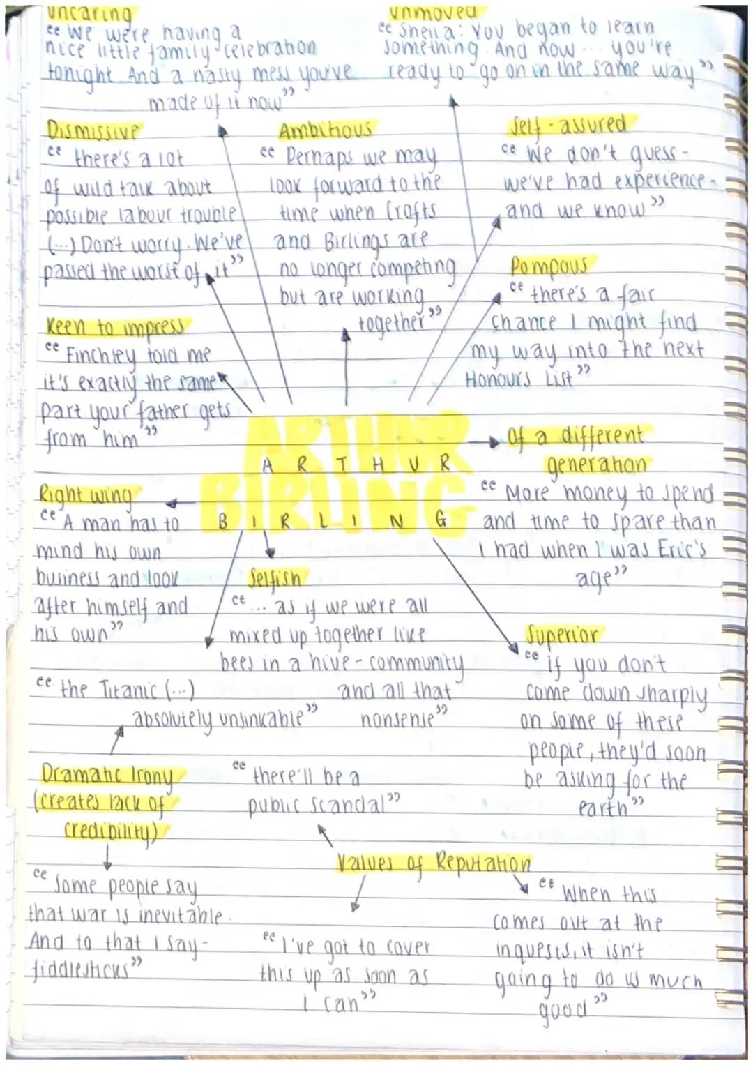 Simply explained: An Inspector Calls Character Analysis PDF – Easy GCSE ...