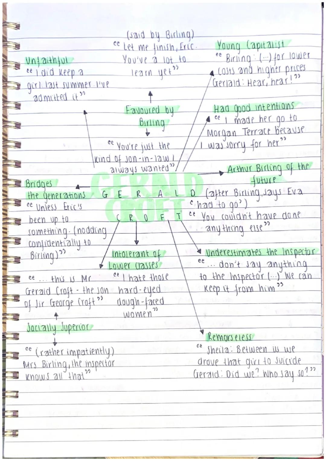 Simply explained: An Inspector Calls Character Analysis PDF – Easy GCSE ...