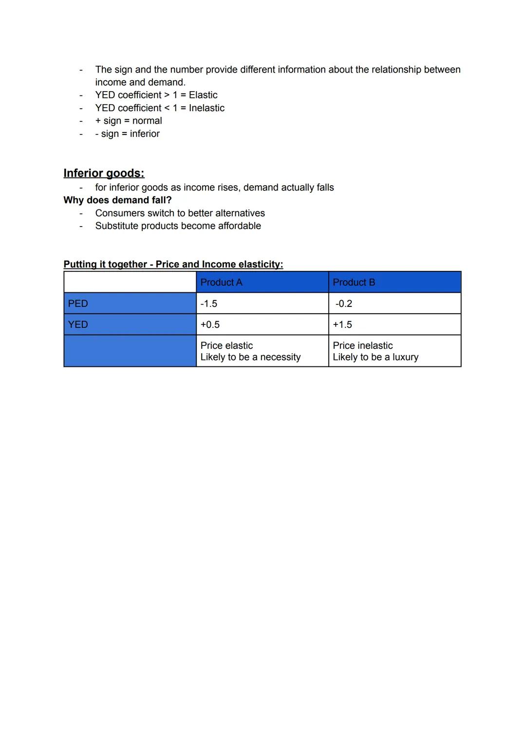 Business Studies - PED and YED (Business) as PDF - Knowunity