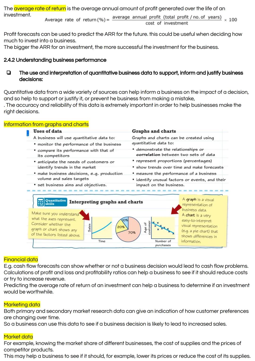 GCSE Edexcel Business Theme 2 Revision Notes (Business) - Knowunity