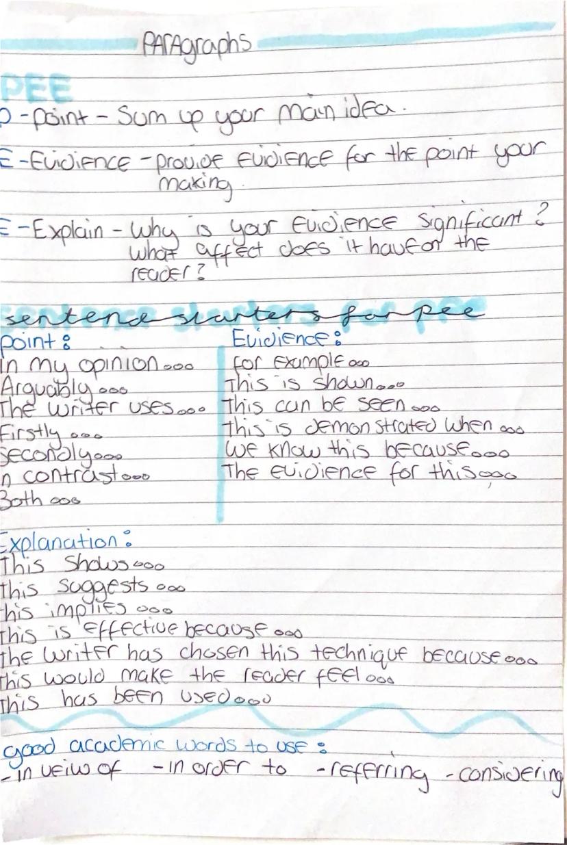 Simply explained: How to Write Awesome PEE Paragraphs: Examples & Tips ...