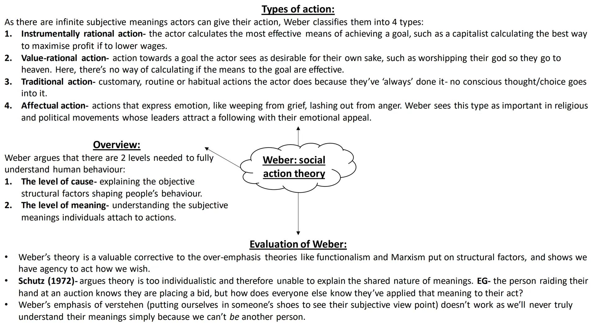 AQA A-Level Sociology Revision Guide PDF - Full Topic Notes ...