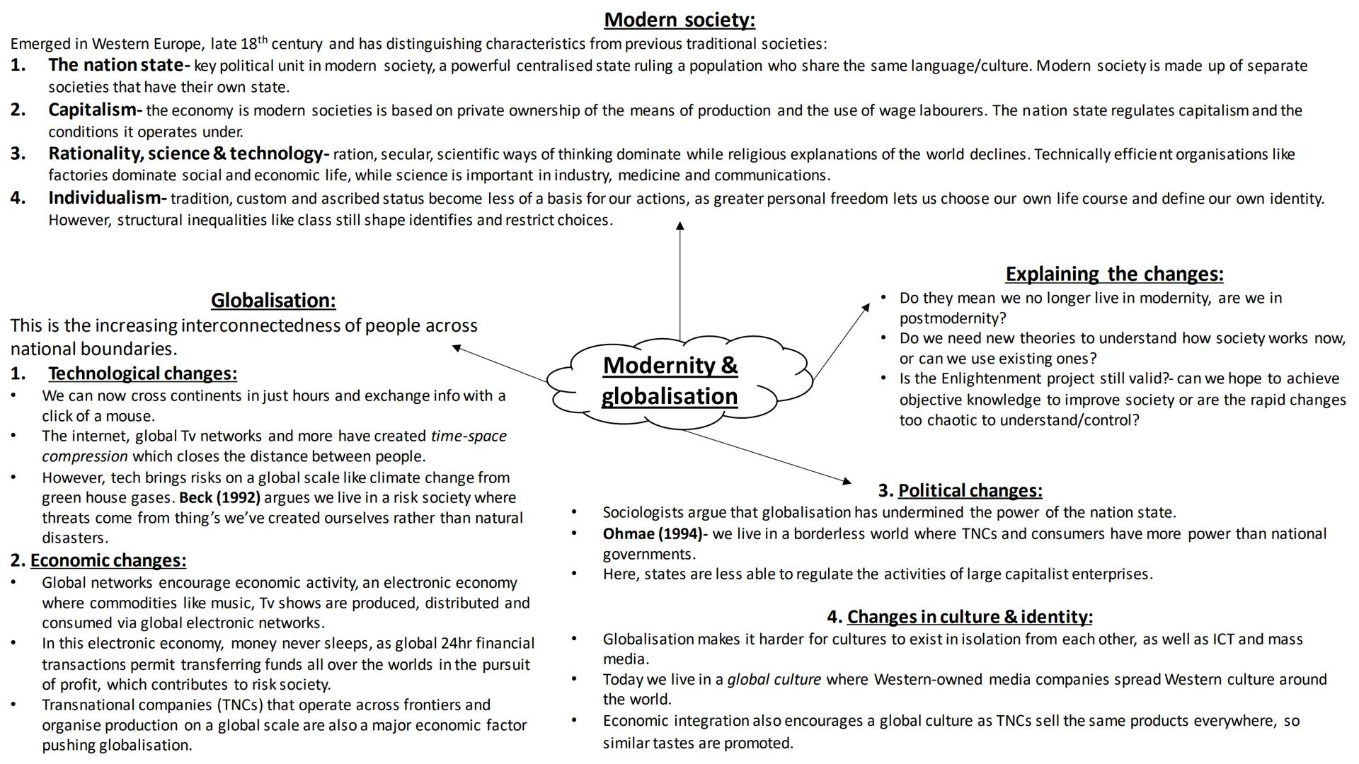 AQA A-Level Sociology Revision Guide PDF - Full Topic Notes ...