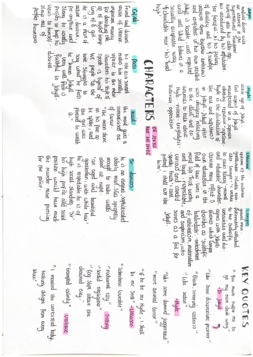 Simply explained: Dr Jekyll and Mr Hyde Character Analysis and Key ...