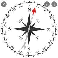 BTEC Applied Science Unit 1 Physics Revision Notes and Past Papers ...